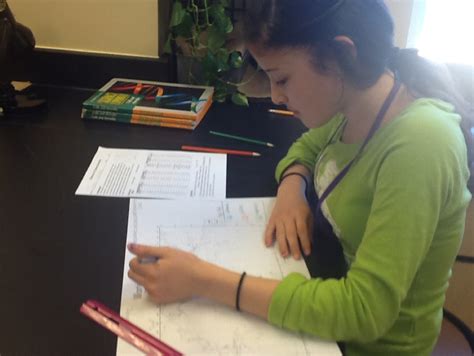 Plate Tectonic Activity Lab Ms A Science Online Msascienceonline Weebly Com