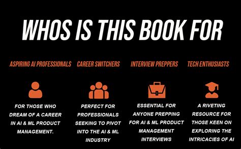 From Zero To Offer The Ai And Ml Product Manager Interview Playbook Jurado Luis 9781739400484