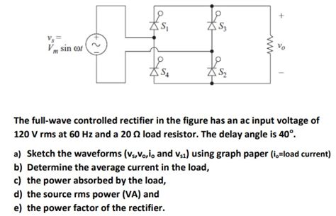Solved The Full Wave Controlled Rectifier In The Figure Has Chegg
