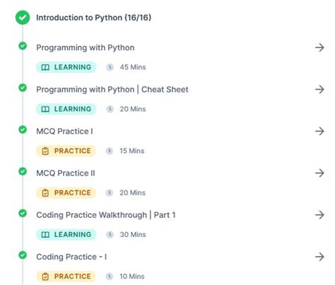 Mallikarjun M On Linkedin 30daysofcodechallenge Fullstack