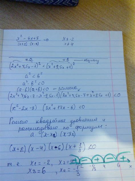 найдите сумму целых решений неравенства Школьные Знания Com