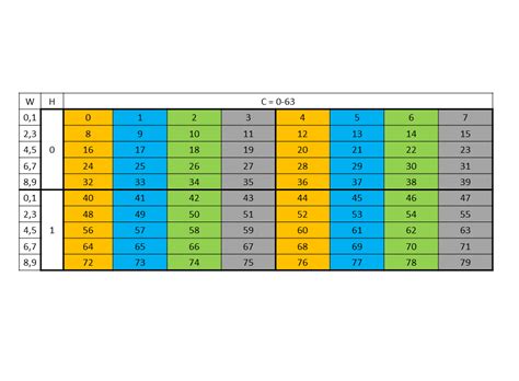 1 Introduction PTX ISA 8 8 Documentation