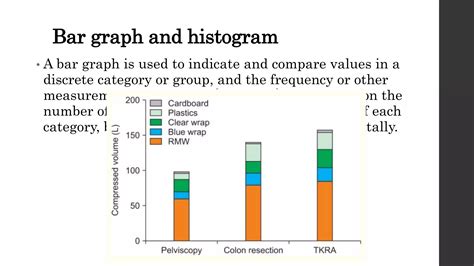 Methods Of Data Collection Sampling Techniques And Methods In Presenting Data Pptx Science