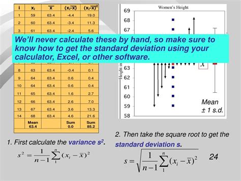 Ppt 23 Describing Distributions Numerically Cont Powerpoint