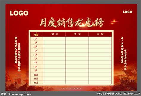 龙虎榜展板设计图 展板模板 广告设计 设计图库 昵图网