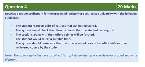 Solved Question Marks Develop A Sequence Diagram For Chegg