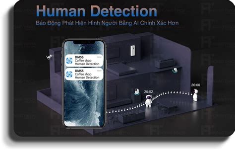 Camera Dahua Hero A Mp Dh H Ae Xoay Ch Nh H Ng Camera To N C U M I