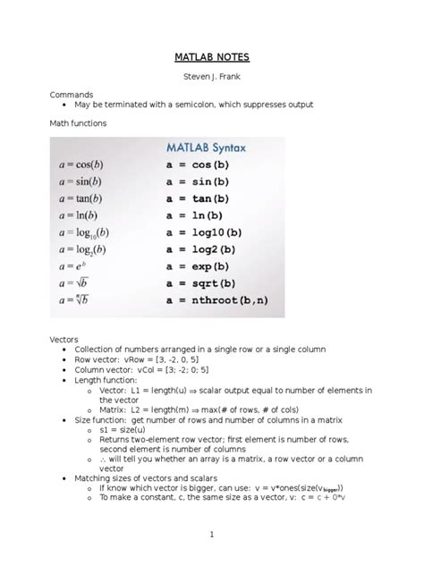 Notes On Matlab Pdf Matrix Mathematics Mathematical Objects