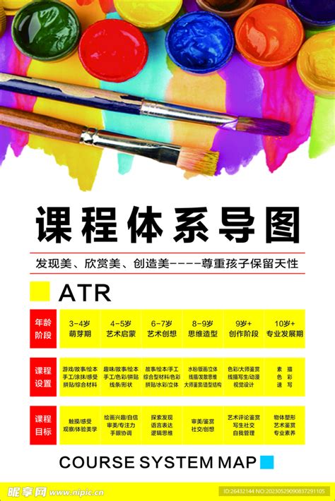 美术课程体系设计图 广告设计 广告设计 设计图库 昵图网