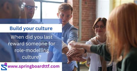 Organisationculture Cultureatwork Leadership Remoteworking Glen