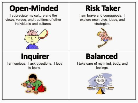 Sertabawer Ib Pyp Homework