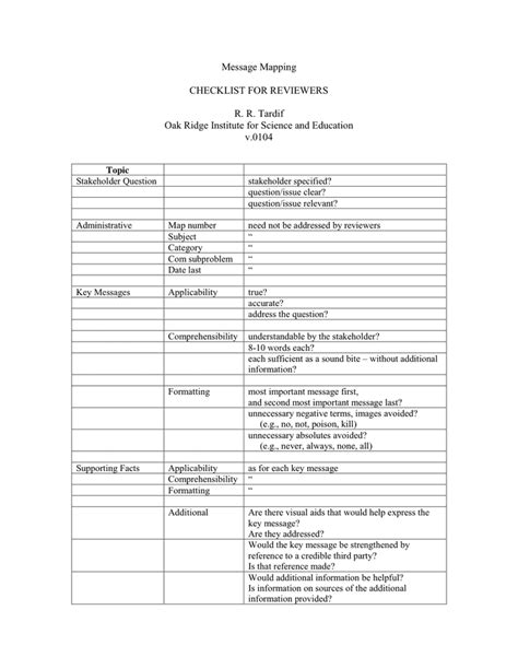 Message Mapping Download Free Documents For Pdf Word And Excel