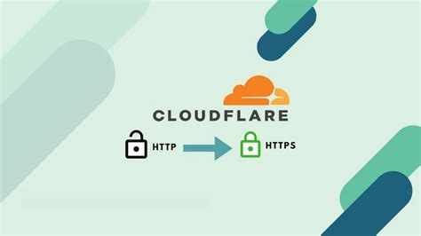 Lưu Trữ Web Bằng Cloudflare Và Nginx Trên Ubuntu 2004