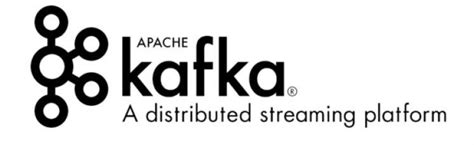 Apache Kafka Fundamentals Introduction By Vishnu H S Medium
