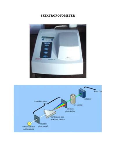 Detail Gambar Dan Bagian Spektrofotometer Koleksi Nomer 18