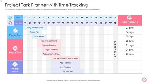 Time And Task Tracking Powerpoint Ppt Template Bundles Presentation