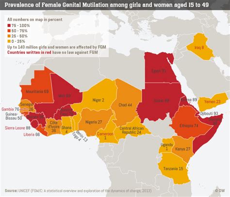 Female Circumcision Map
