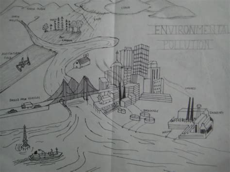 VARTHINI POLLUTION PENCIL DRAWING