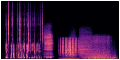 Wavjourney Compositional Audio Creation With Large Language Models