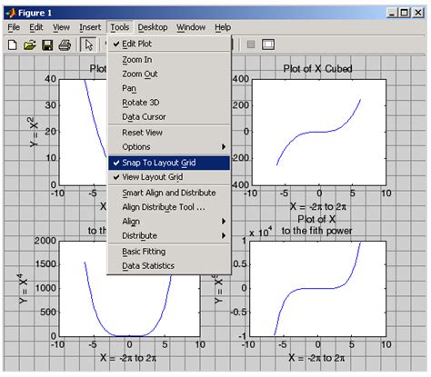 Snap To Grid Aligning Objects On A Grid Annotating Graphs Graphics