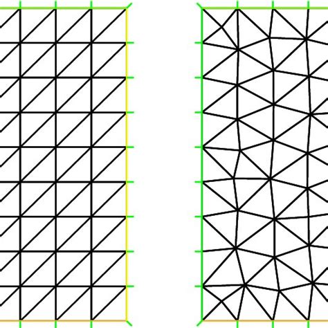 The Coarsest Triangulations In Case 1 Left Uniform Meshes Right Download Scientific Diagram