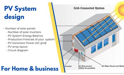 Design Your Solar Pv System Calculations Distributions By Ronaldc001