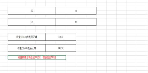 Excel函数中iserror如何使用360新知