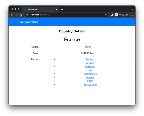 Github Ironhack Labslab Wiki Countries Vite
