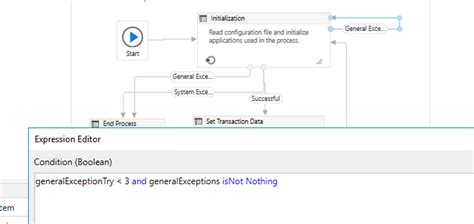 Statemachine Understanding Weird Behavior Of Trigger Executed Twice Academy Feedback Uipath