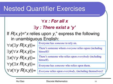 Ppt §1 3 Predicate Logic Powerpoint Presentation Free Download Id