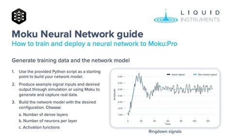 Liquid Instruments On Linkedin Moku Neural Network Quick Start Guide