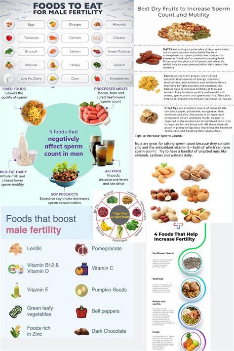 Male Fertility Boost Artofit