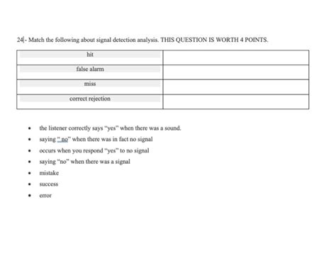 Solved 24 Match The Following About Signal Detection