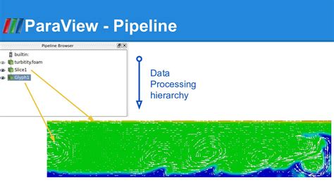 SimFlow CFD Introduction Speaker Deck