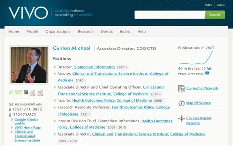 1 Sparkline Visualization In Top Right See Also Download