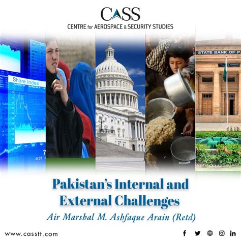 Pakistans Internal And External Challenges Cass