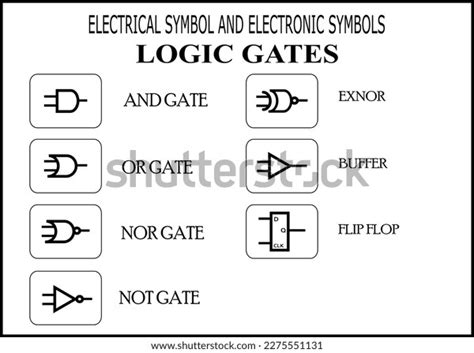 Simple Vector Set Logic Gates Symbol Stock Vector Royalty Free 2275551131 Shutterstock