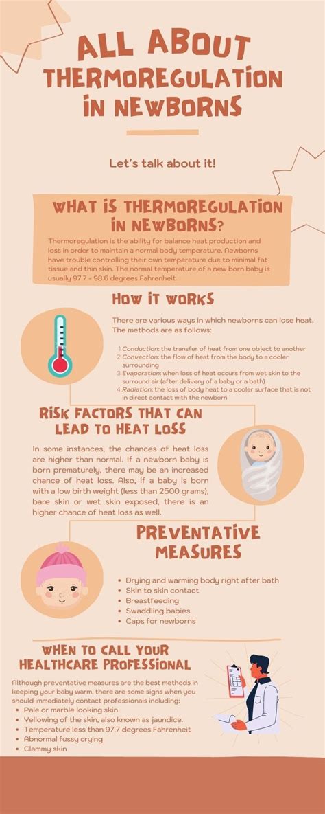 Thermoregulation In Newborns Normal Body Temperature Newborn Body