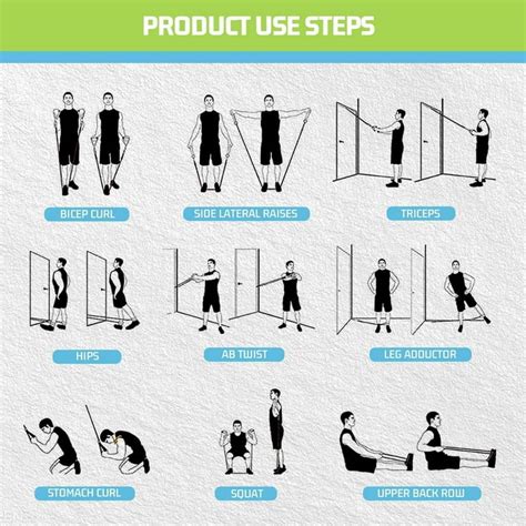 Rotator Cuff Strengthening Exercises Resistance Bands Pdf Rotator Cuff
