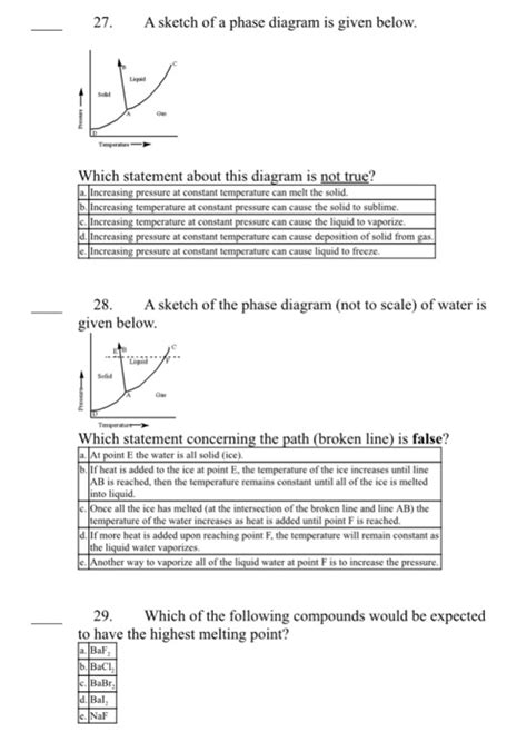 Solved A Sketch Of A Phase Diagram Is Given Below Which Chegg