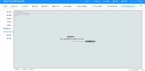 医院安全（不良）事件管理系统源代码（bs架构）：事件全程监管 质量持续改进医疗不良事件系统 Csdn博客