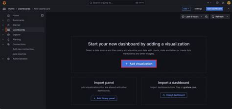 Monitor Gitlab Pipelines Using Prometheus And Grafana