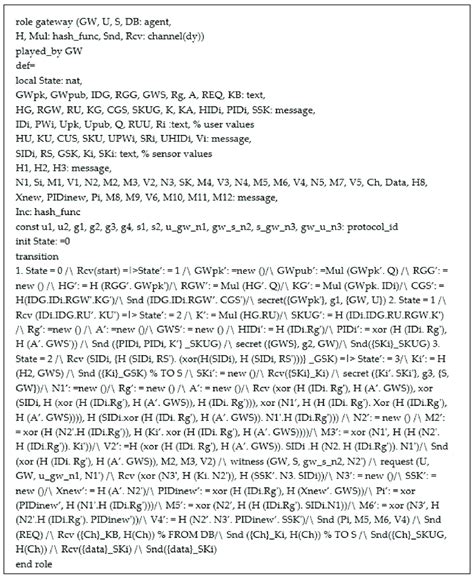 Figure A2 Role Of The Gateway Download Scientific Diagram