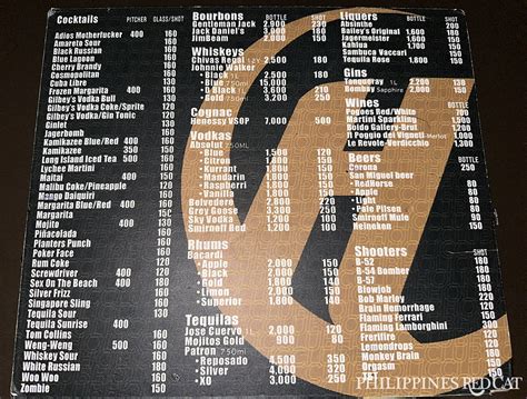 5 Best Nightclubs In Cebu To Meet Girls Philippines Redcat