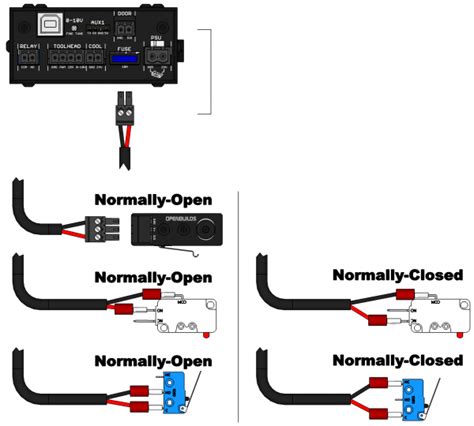 docs blackbox 4x connect door sensor [openbuilds documentation]