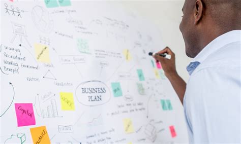 Free Course Design Thinking From University Of Virginia Class Central