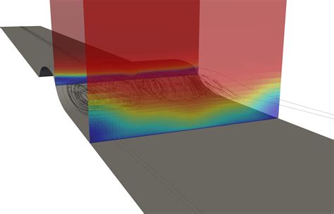 Complexity Reduction In Parametric Flow Problems Via Nonintrusive Proper Generalised