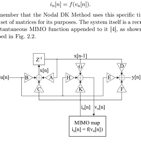 2 recursive discrete time filter created with the nodal dk method