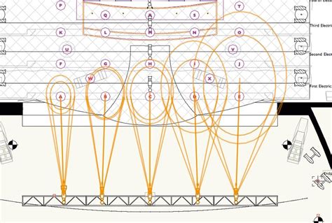 Vectorworks Spotlight 2025 Subscription