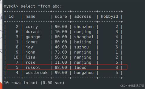 Mysql高阶语句 Csdn博客 Mysql高阶语句 Csdn博客